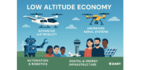 Defining the “Low Altitude Economy” - DART